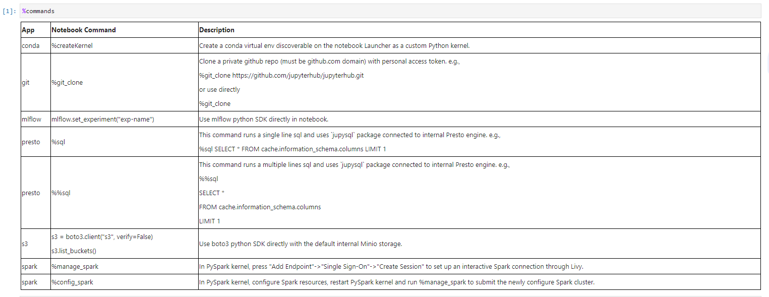 Notebook Magic Functions